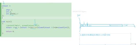 Malloc、calloc、realloc、free函数的使用及注意事项calloc与free对应使用 Csdn博客