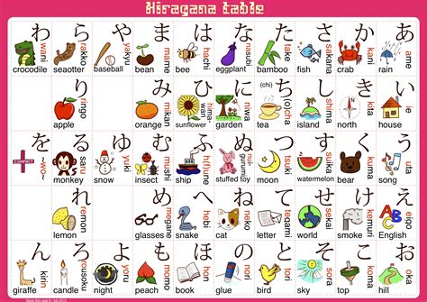 Hiragana Japanese Towels Hightide New Retro Japanese Hand Towel