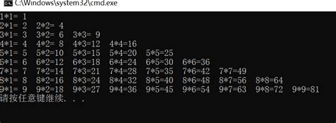 C语言题在屏幕上输出9 9乘法口诀表 编写程序在屏幕上输出如下的9 9乘法表 1 1 1 1 2 2 1 3 3 CSDN博客