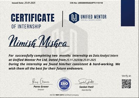 Dataanalysis Powerbi Python Nimish Mishra