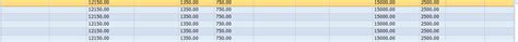 How To Delete Duplicates In A Column Comparing Sim Sap Community