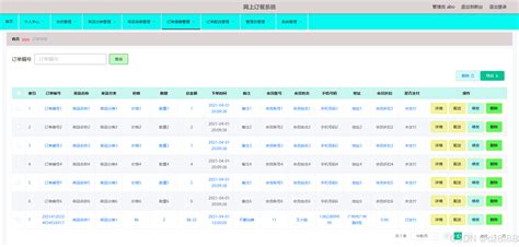 Java毕业设计——springboot006基于springboot的网上订餐系统 Csdn博客
