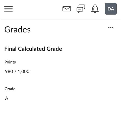 dakota almeida on linkedin happy to say i finished my it140 class with