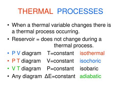 Ppt Thermal Processes Powerpoint Presentation Free Download Id 2976398