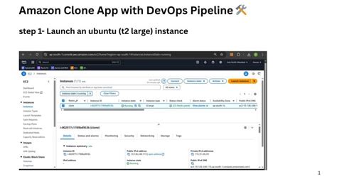 Devops Cicd Docker Jenkins Aws Nodejs Java17 Sonarqube Trivy Gaurav Bongale