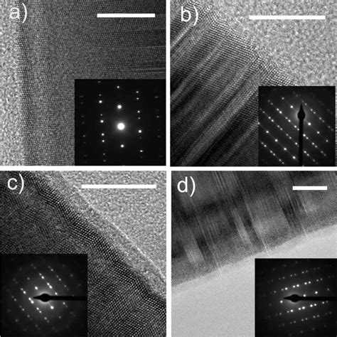hr tem images and selected area electron diffraction patterns of the