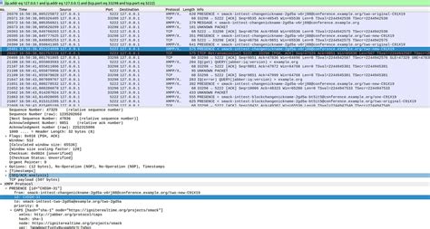 Synchronicity Issue In Smack Smack Dev Ignite Realtime Community Forums