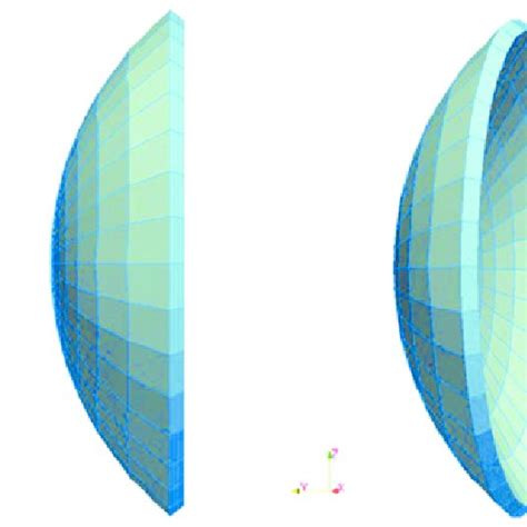 Common Shell And Solid Elements Used For Finite Element Analysis Fea Download Scientific