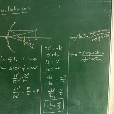 Magnification Physics Notes Teachmint