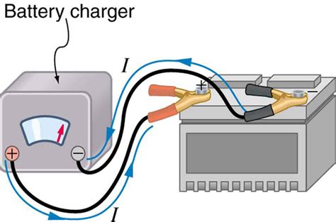 Electromotive Force Terminal Voltage College Physics OpenStax
