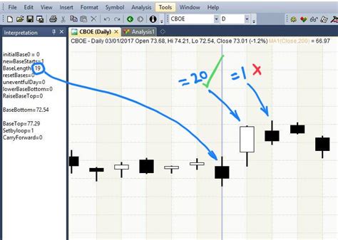 Trouble Referencing Earlier Values Afl Programming Amibroker