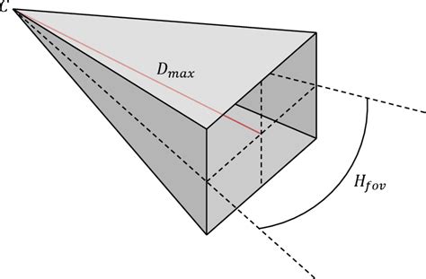figure 1 from hybrid differential evolution algorithms for the optimal