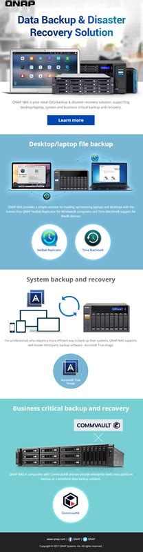 [feature] Backup And Recovery Qnap Marketing Resource