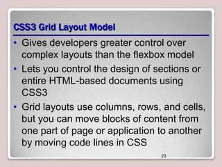 MTA Css Layouts PPT