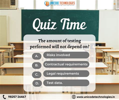 Test Data Does Not Determine Testing Extent Unicode Technologies