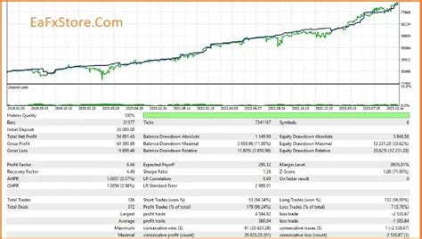 Neon Trade Ea V53 Mt4 And Mt5 With Setfiles Free Download Neon Trade Ea V53 Mt4 And Mt5 With Setfiles Free Download