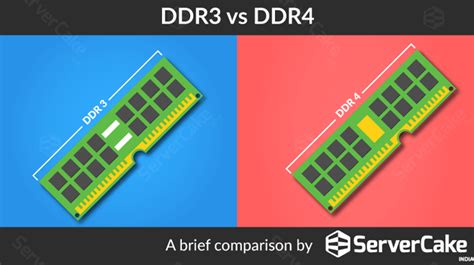 Ddr Memory Is Nothing But The Type Of Synchronous Dynamic Random Access