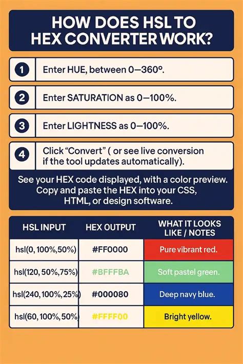 Hsl To Hex Converter