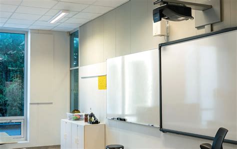 Ecoline Connect Sg Armaturen