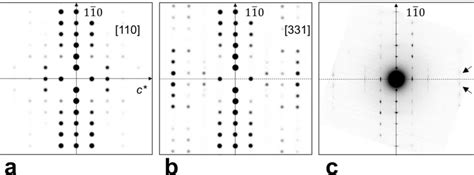 Electron Diffraction Data A Kinematically Simulated Electron