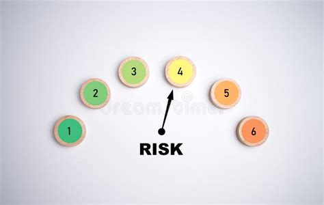 risk level indicator rating print screen circle wood plank since low to