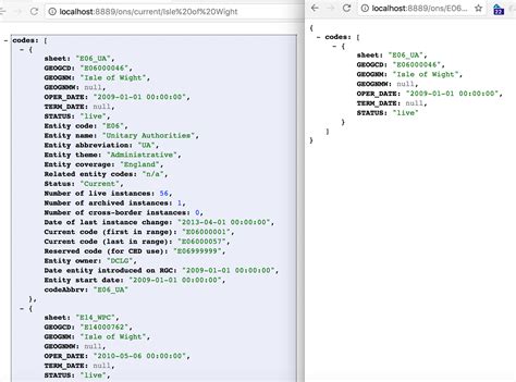 Building A Json Api Using Jupyter Notebooks In Under Minutes Ouseful Info The Blog