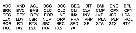atariwiki v3 1 opcodes