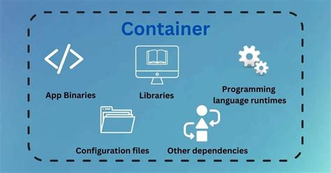 New Trends And Technologies In Web Hosting