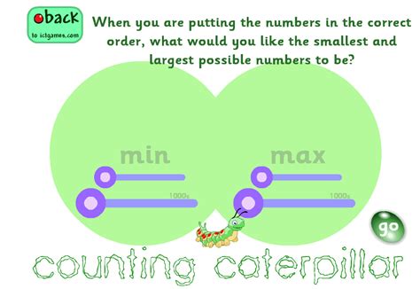 Counting To Tell Number Of Objects Technology Curriculum