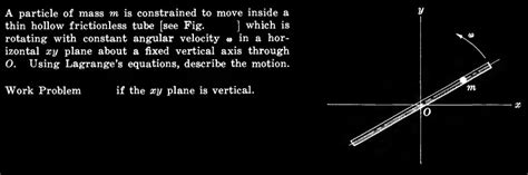 Solved A Particle Of Mass M Is Constrained To Move Inside Thin Hollow