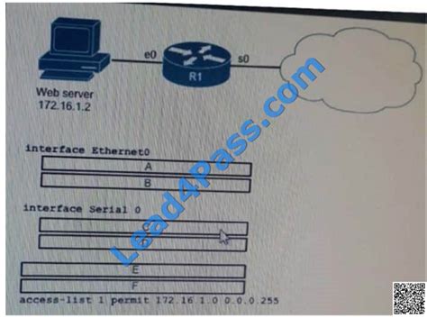 Latest Cisco Ccna 200 125 Dumps 200 125 Exam Practice Test Questions
