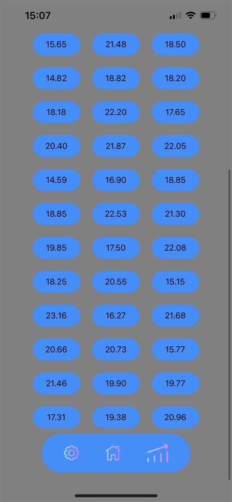 Hi I Recently Made A My Own Cube Timer App Should I Upload It To The