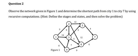 Question 2 Observe The Network Given In Figure 1 And Determine The Shortest Path From City 1 To