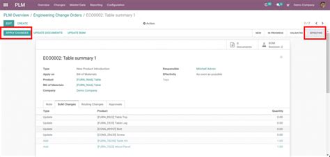 Odoo Product Life Cycle Management PLM Module End Of Life Tutorial