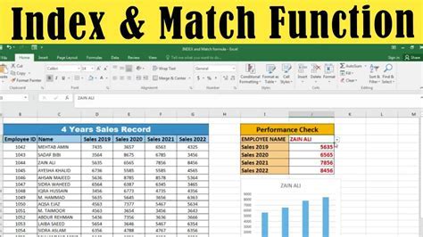 Mastering Get Cell In Excel For Efficient Data Retrieval