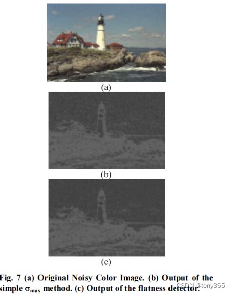 Noise Estimation Fast Method For Noise Level Estimation And