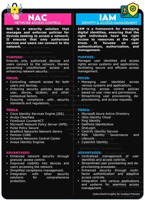 Nipuni Hansika Posted On Linkedin