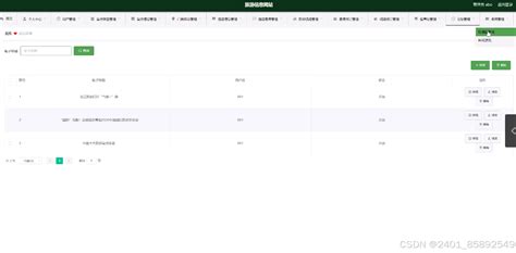 基于nodejs vue旅游信息网站[程序 论文 开题] 计算机毕业设计 基于vue和nodejs的旅游信息网站 csdn博客