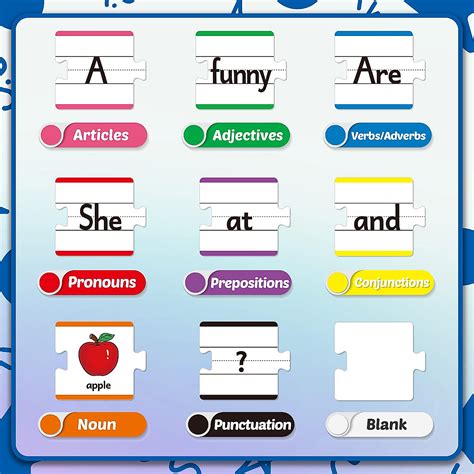 Aizweb Sentence Building And Sight Word Games For Kindergarten To 2nd Grade