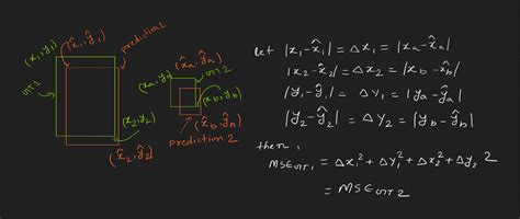 Iou Loss Functions For Faster And More Accurate Object Detection