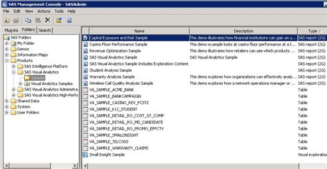 Sample Reports In Sas Visual Analytics 7 3 Sas Users