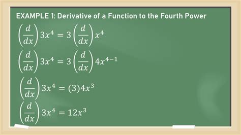 Derivative Examples