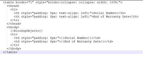 I Want To Create A Mail Notification With A Table