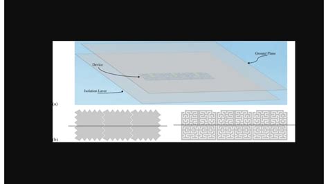 Digital Microfluidic Sensors