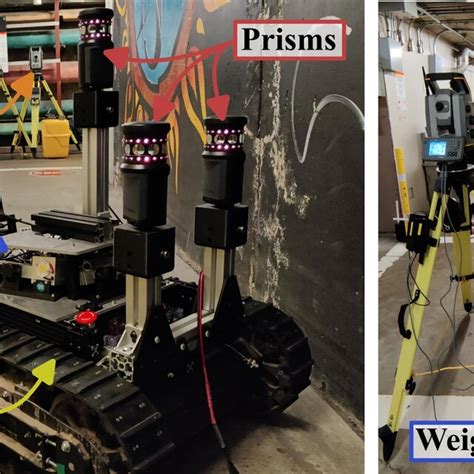 Setup Used In The Tunnel Sites Left Rts Setup With The Hd2 Robot