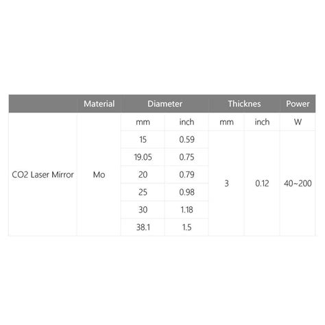 Reflective Mirror 30mm Arduino Shop