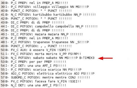 Final Output Of The Teti Tagger Download Scientific Diagram