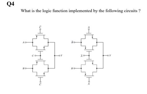 Solved What Is The Logic Function Implemented By The Chegg Com