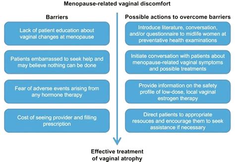 Jill Krapf Md Home Facebook