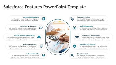Salesforce Features Powerpoint Template By Kridha Graphics On Dribbble
